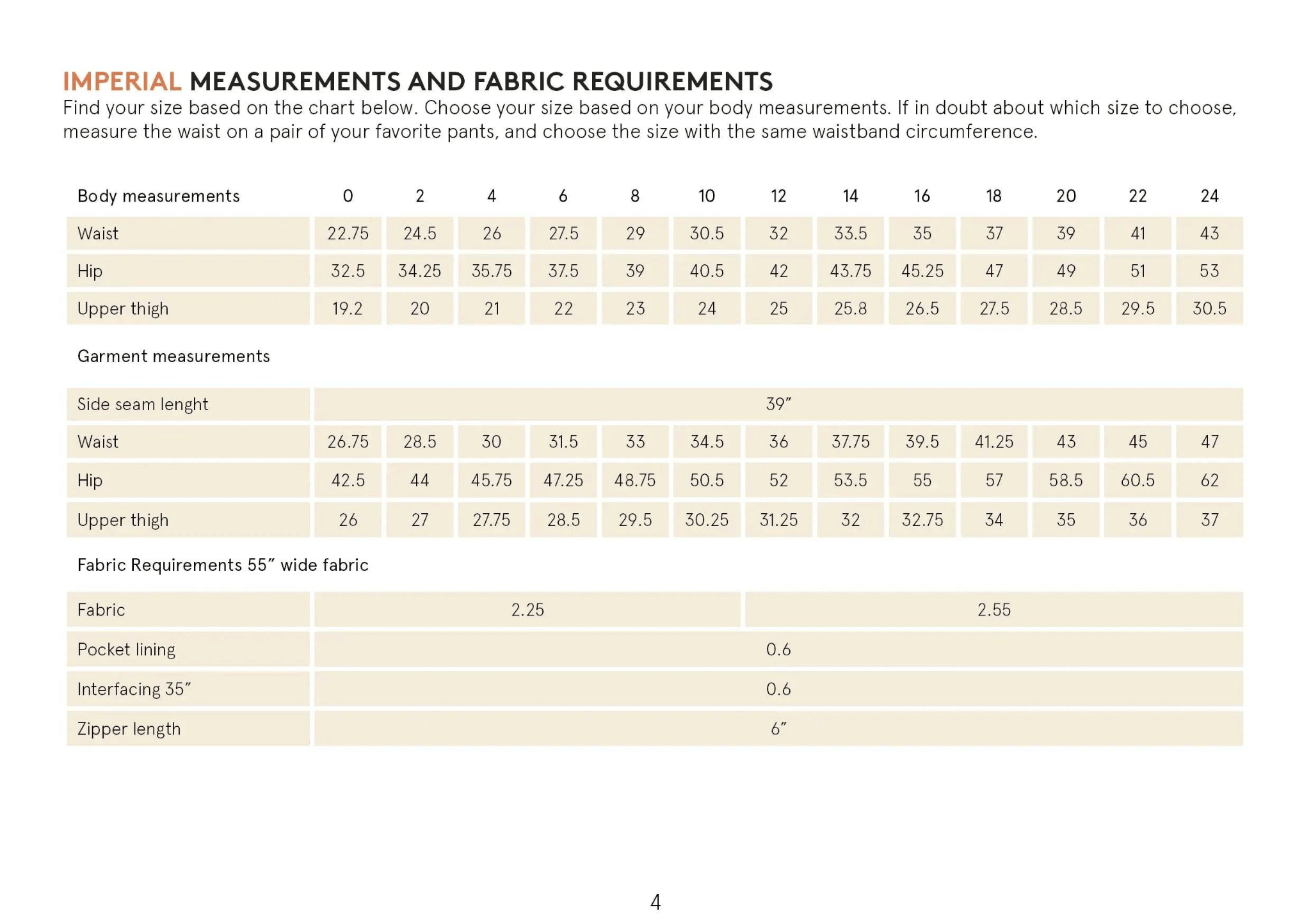Wardrobe By Me Cocoon Pants - US 0-24 - PDF Pattern – Fabrications Ottawa