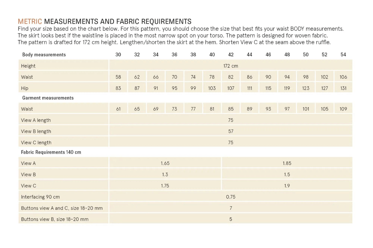 Wardrobe By Me Front Button Skirt - US 0-24 - PDF Pattern ...