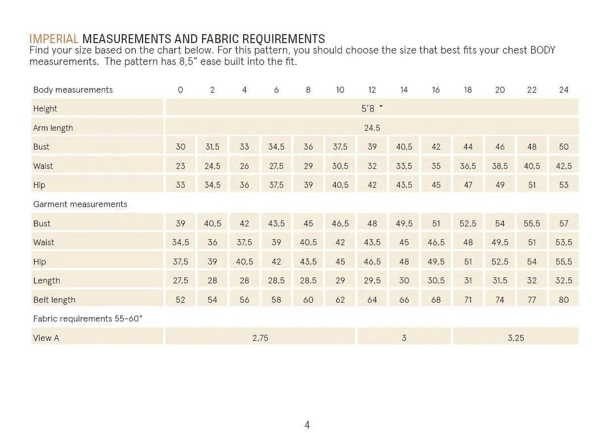 Wardrobe By Me Komi Wrap Jacket - US 0-24 - PDF Pattern – Fabrications ...