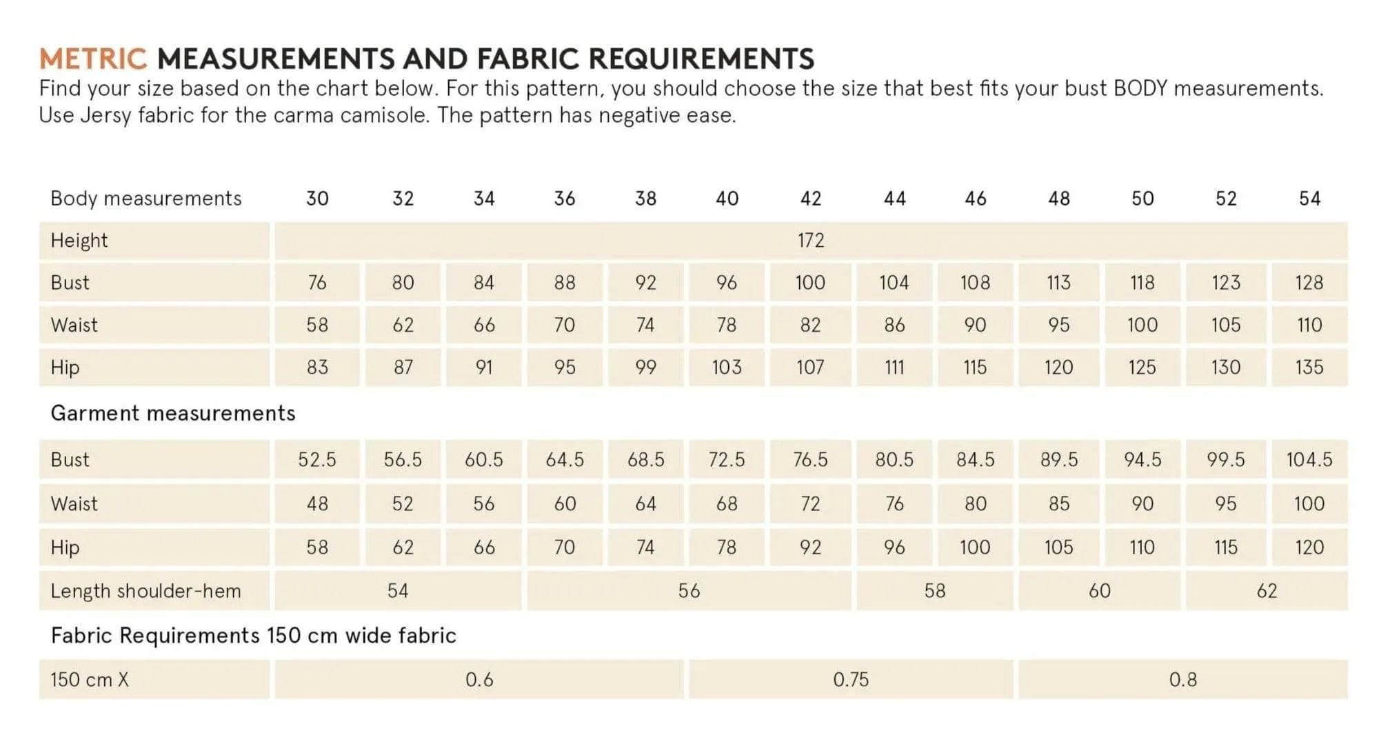 Wardrobe By Me Muscle Tank - US 0-24 - PDF Pattern – Fabrications Ottawa