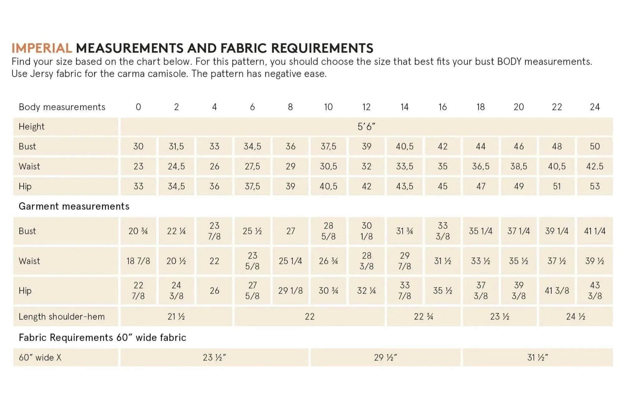 Wardrobe By Me Muscle Tank - US 0-24 - PDF Pattern – Fabrications Ottawa