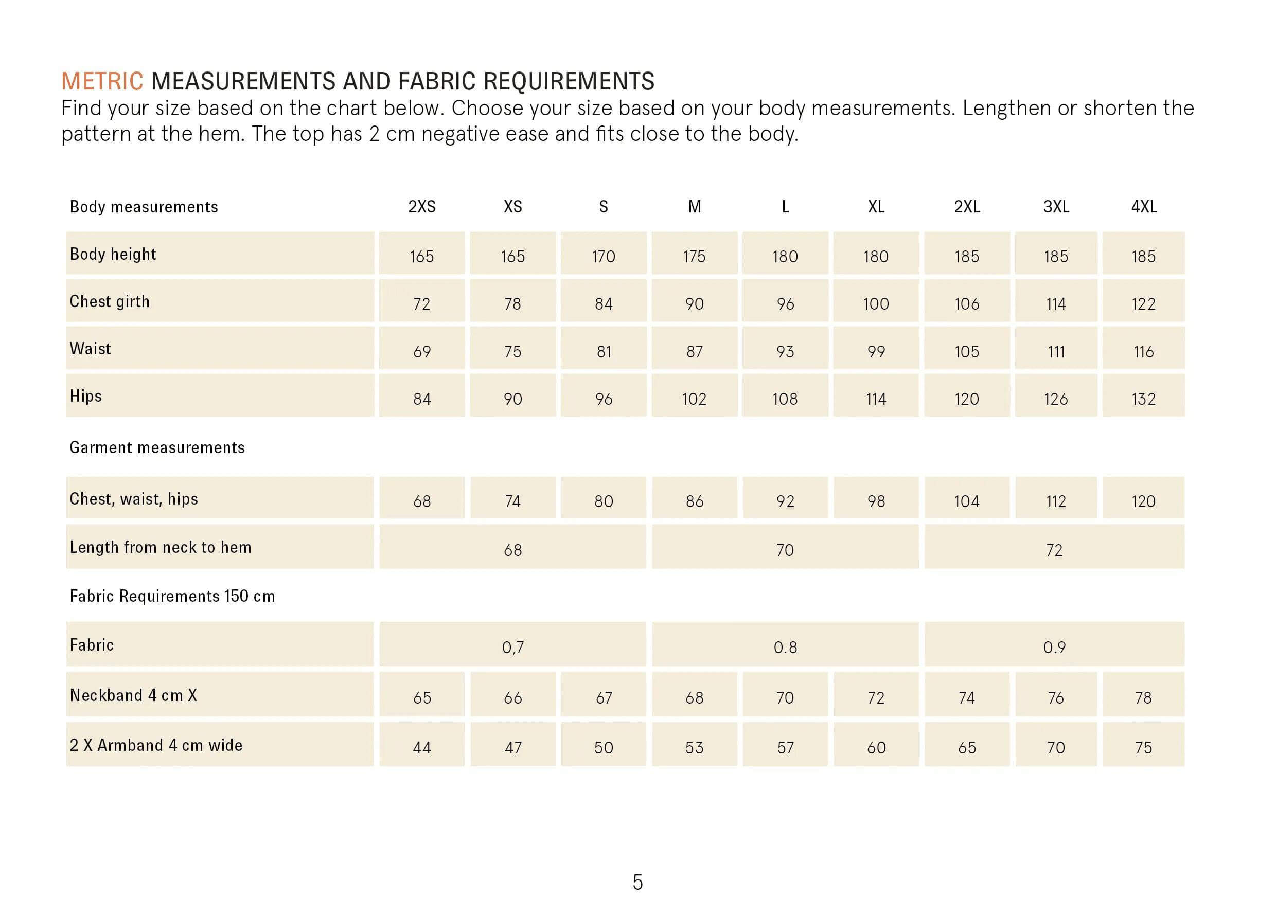 Wardrobe By Me Tank Top - 2XS-4X - PDF Pattern – Fabrications Ottawa
