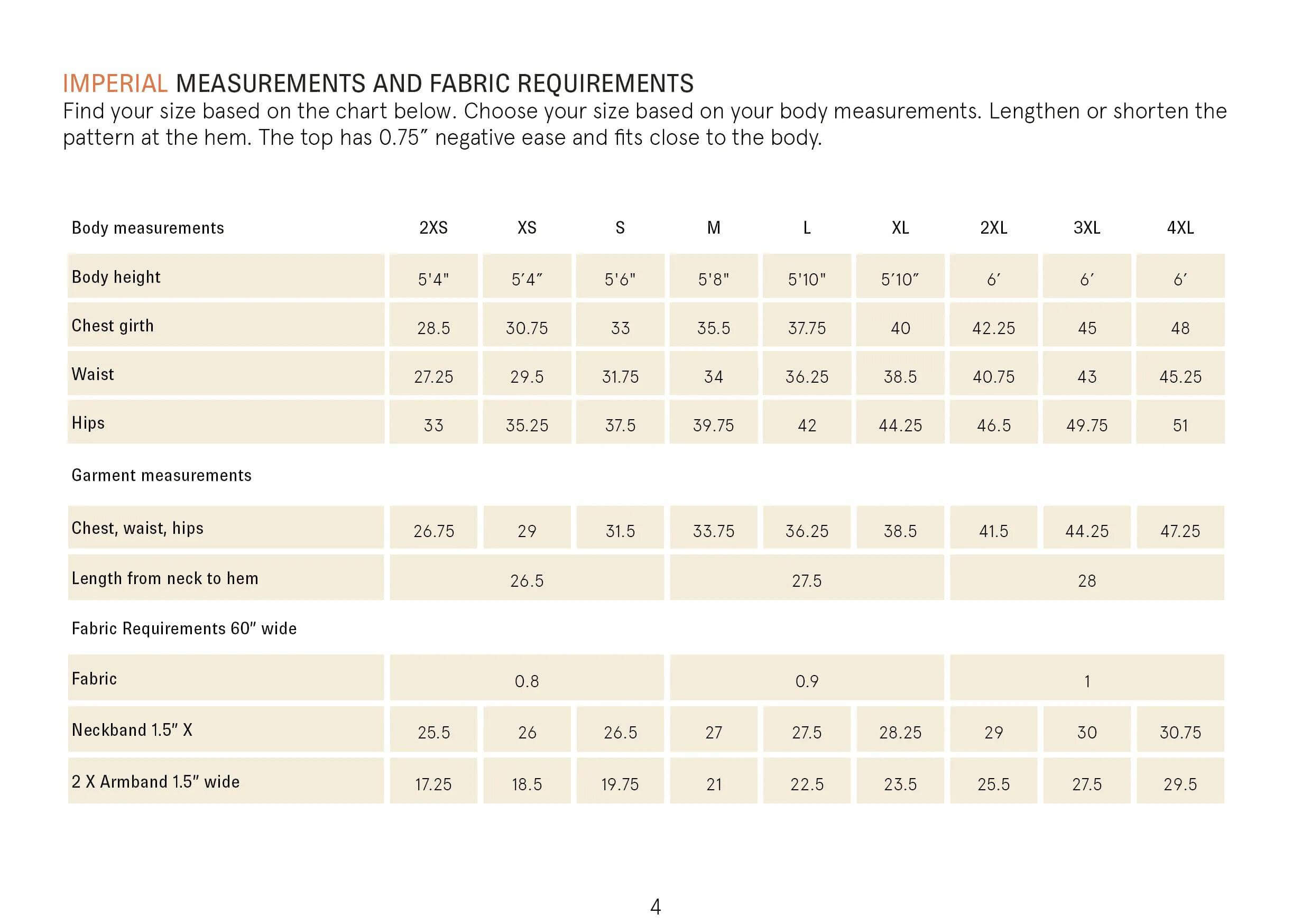 Wardrobe By Me Tank Top - 2XS-4X - PDF Pattern – Fabrications Ottawa